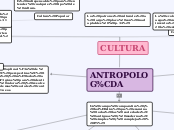 antropología - Concept Map